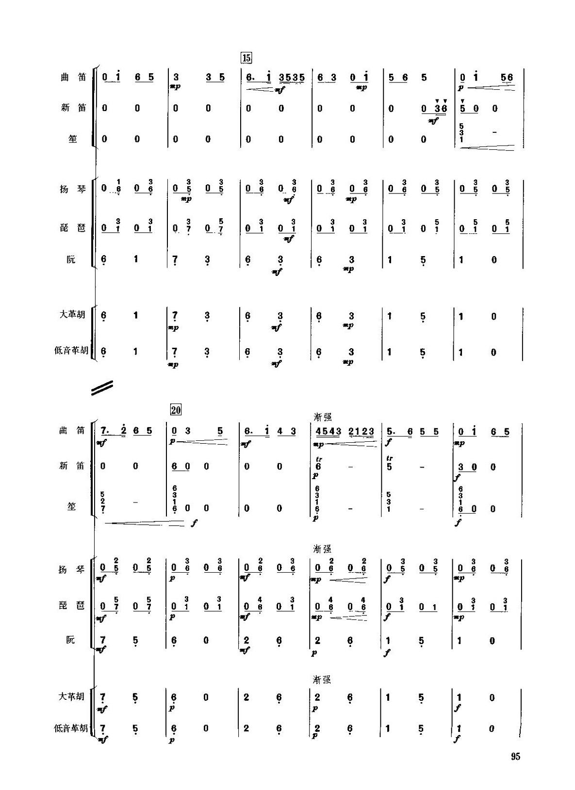 Sheet Music for Jing Diao